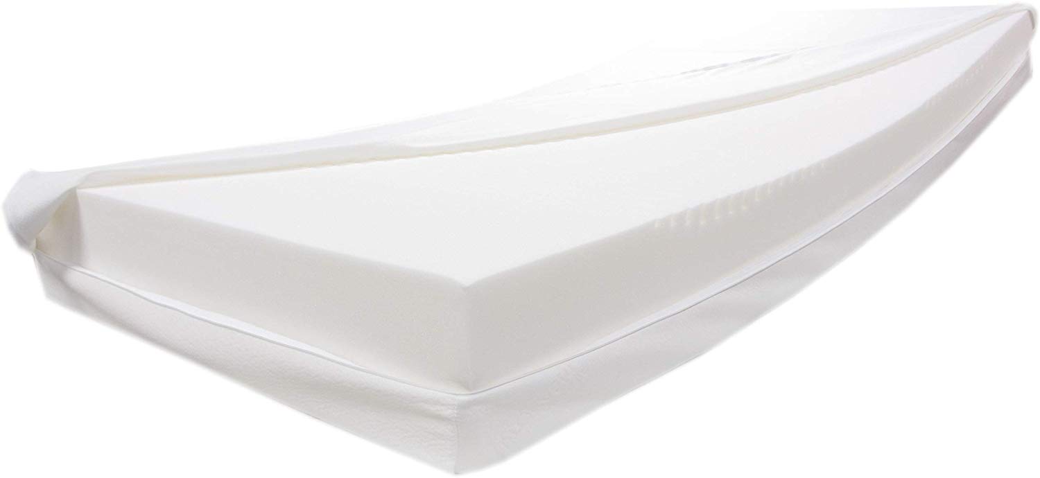 Matratzen 75x200 cm günstig kaufen - Matratzen-Kaufen.com